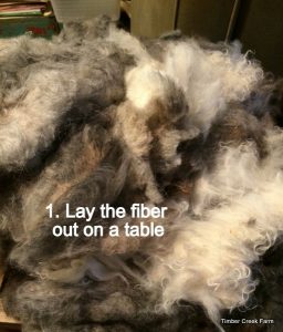 How to Spin Wool Using a Commercial Mill - Countryside